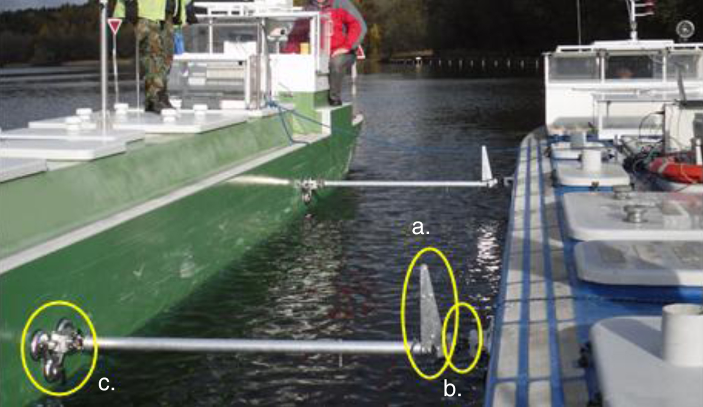 Interaction Forces Between Two Ships During Underway Replenishment ...