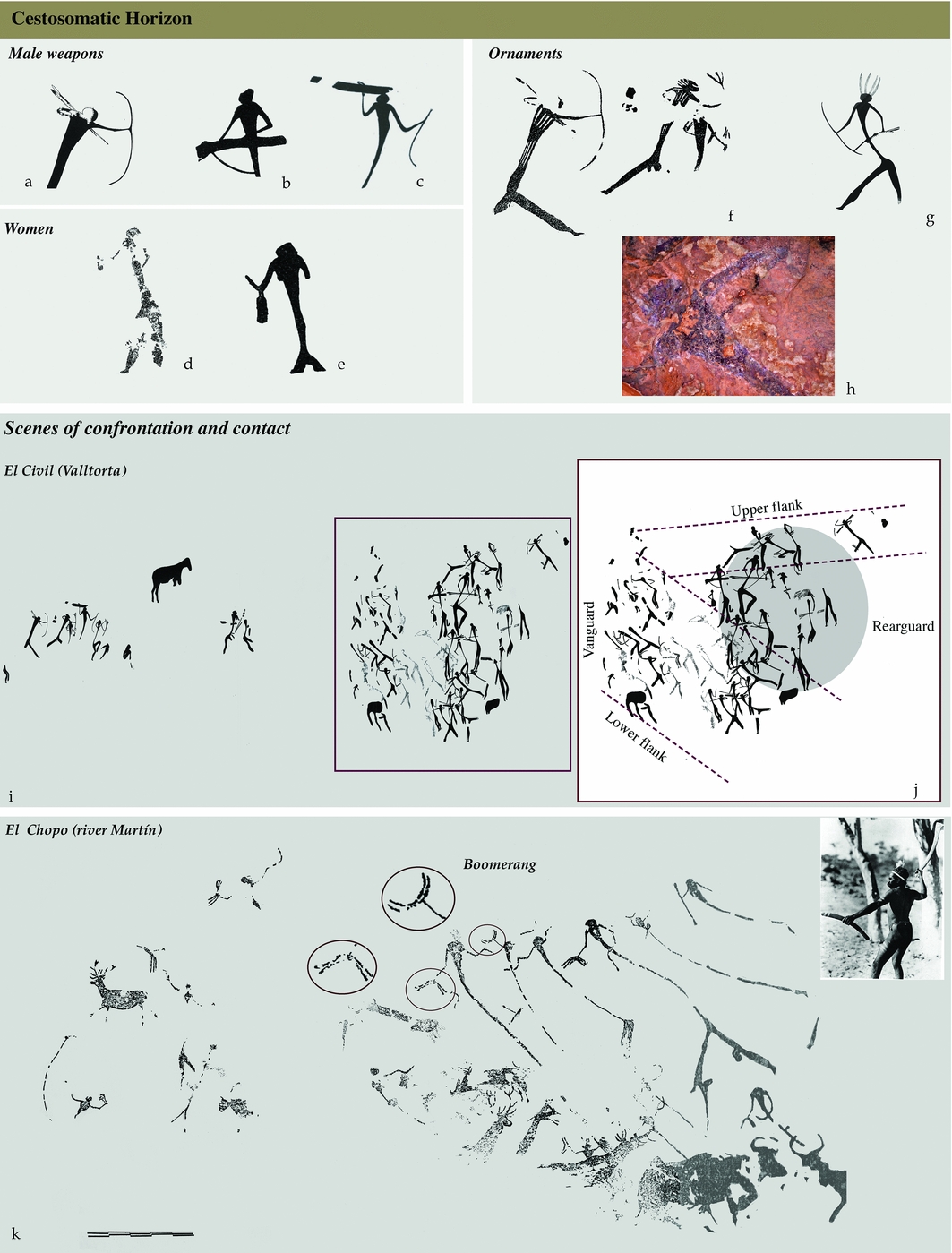 Violence in Neolithic Iberia: new readings of Levantine rock art ...