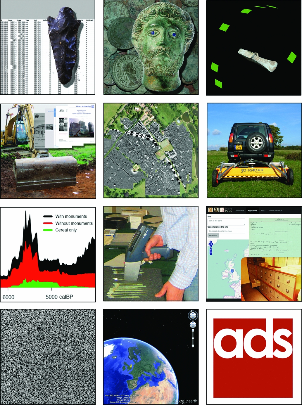 The data deluge | Antiquity | Cambridge Core