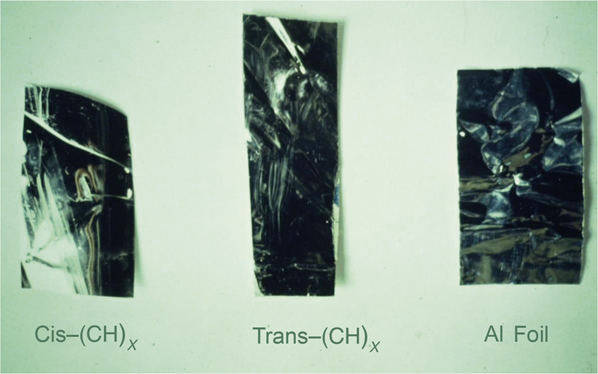 Synthesis and applications of conducting polymer nanofibers | MRS ...