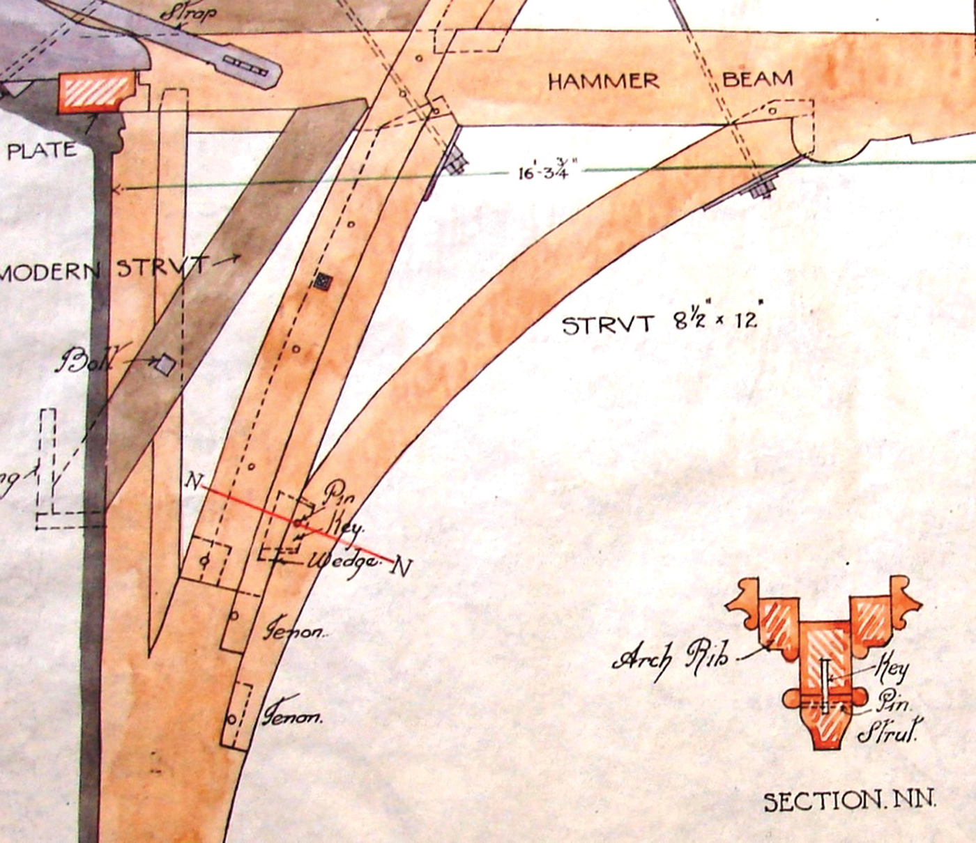 The Hammer-beam Roof of Westminster Hall and the Structural Rationale ...