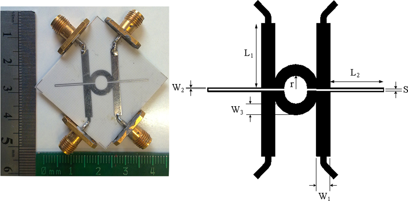 Generalized dual-band branch-line coupler with arbitrary power division ...