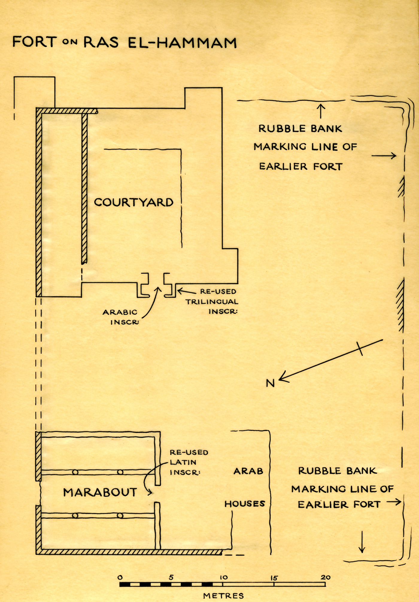 The Lepcitanian landscape across the ages: the survey between Ras el ...