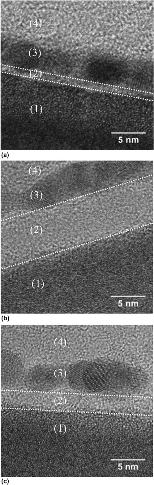 Bilayer amorphous carbon films synthesized by filtered cathodic vacuum ...