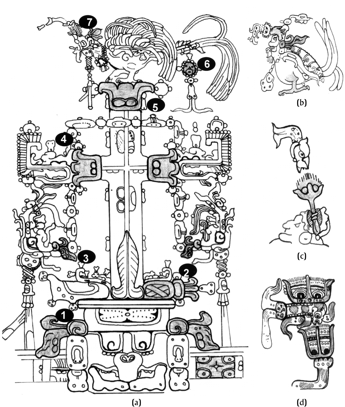 DECIPHERING THE SYMBOLS AND SYMBOLIC MEANING OF THE MAYA WORLD TREE ...