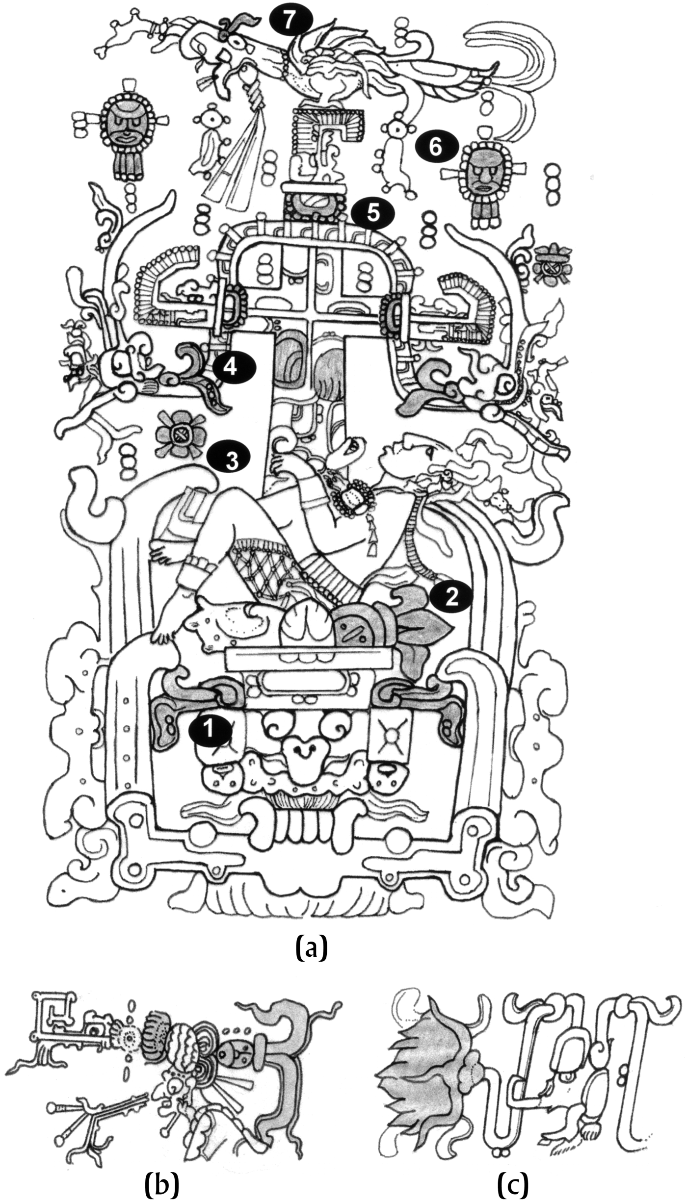 DECIPHERING THE SYMBOLS AND SYMBOLIC MEANING OF THE MAYA WORLD TREE ...