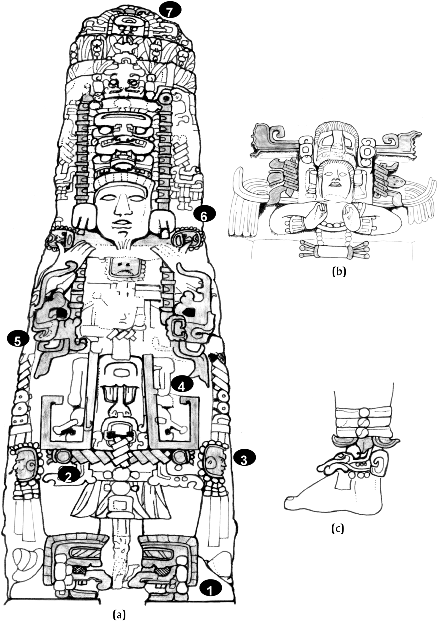 DECIPHERING THE SYMBOLS AND SYMBOLIC MEANING OF THE MAYA WORLD TREE ...