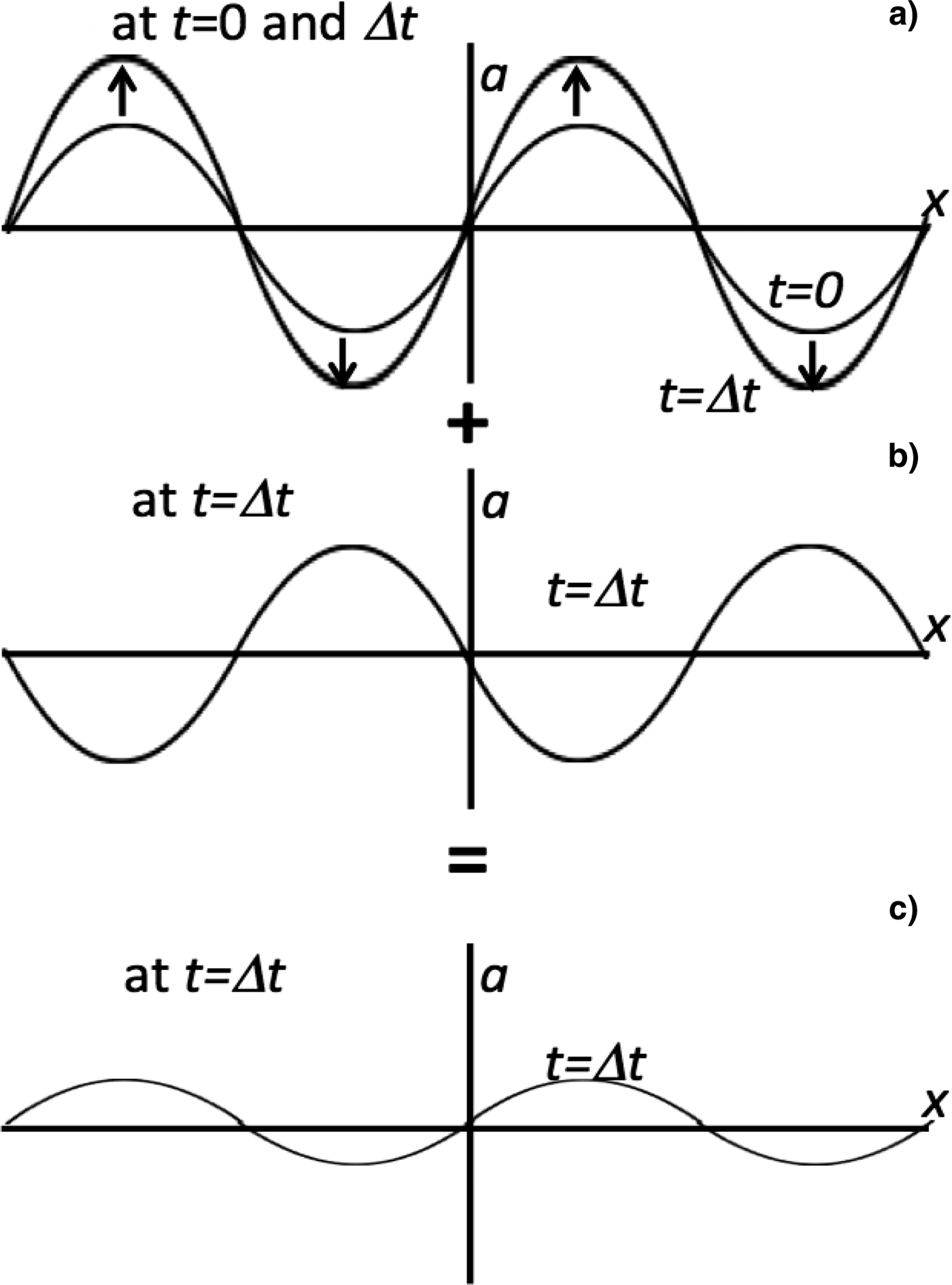 Target implosion uniformity in heavy-ion fusion | Laser and Particle ...