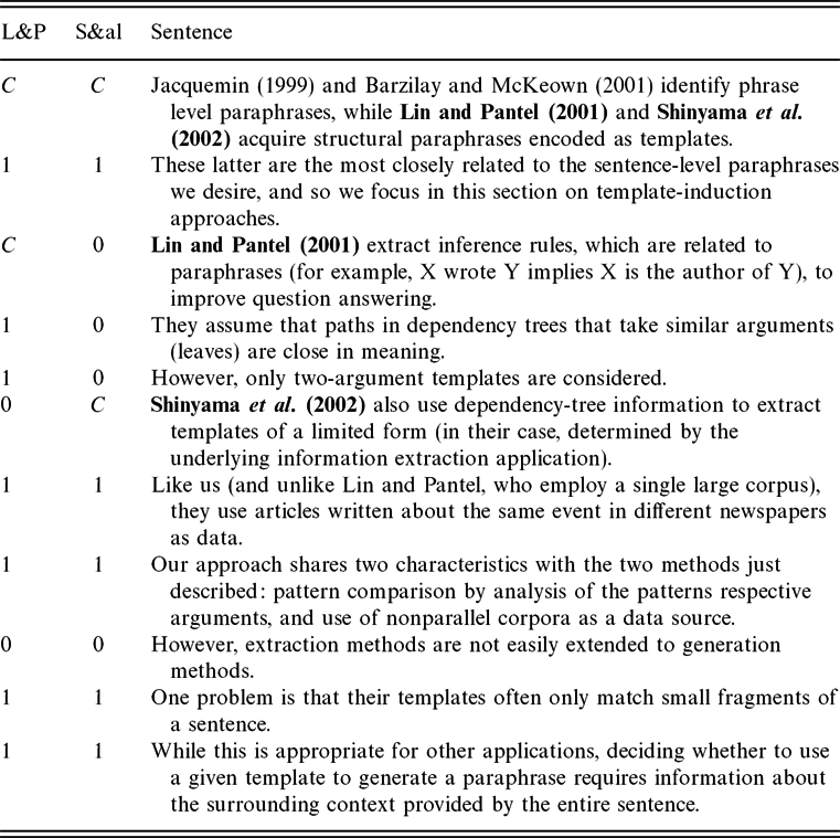 NLP-driven citation analysis for scientometrics | Natural Language ...