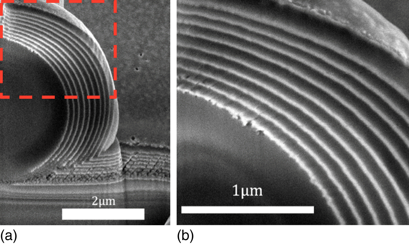 Angled physical vapor deposition techniques for non-conformal thin ...