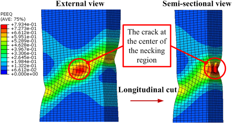 Analysis on fracture initiation and fracture angle in ductile sheet ...