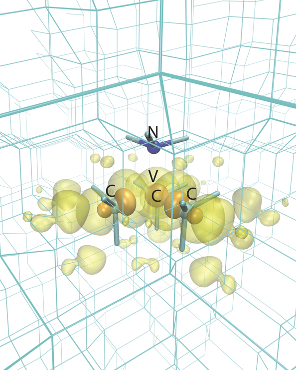 Nitrogen-vacancy centers: Physics and applications | MRS Bulletin ...