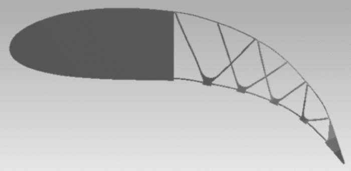 A morphing aerofoil with highly controllable aerodynamic performance ...