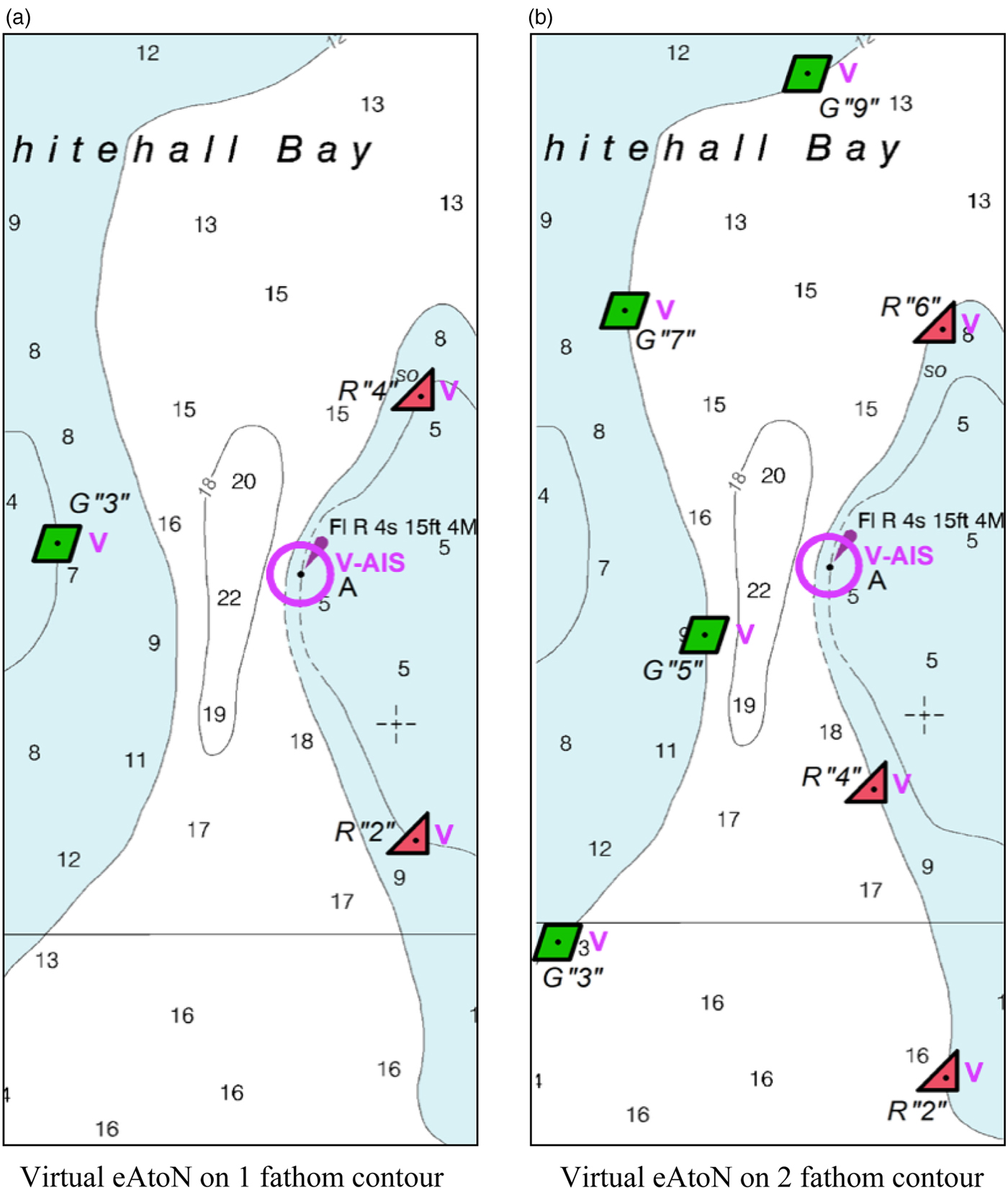 Virtual Electronic Aids to Navigation for Remote and Ecologically ...