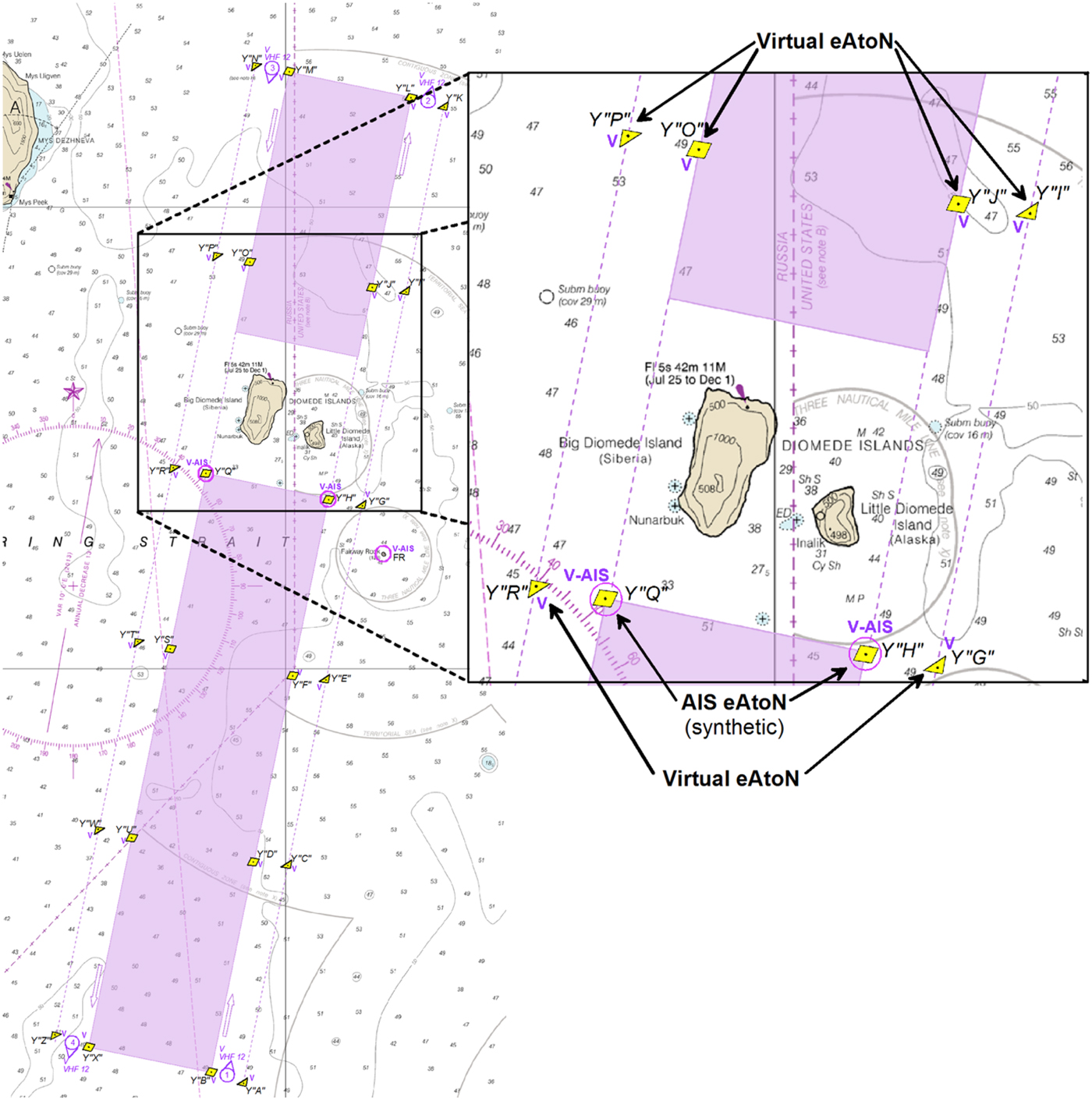 Virtual Electronic Aids to Navigation for Remote and Ecologically ...