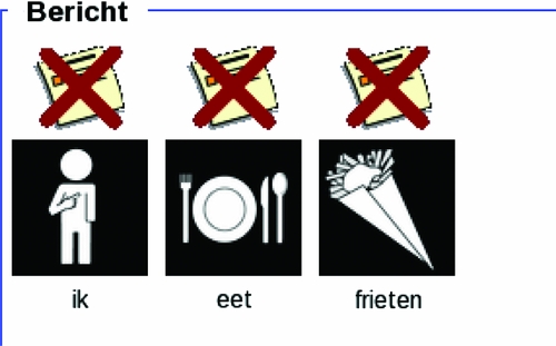 Translating text into pictographs | Natural Language Engineering ...