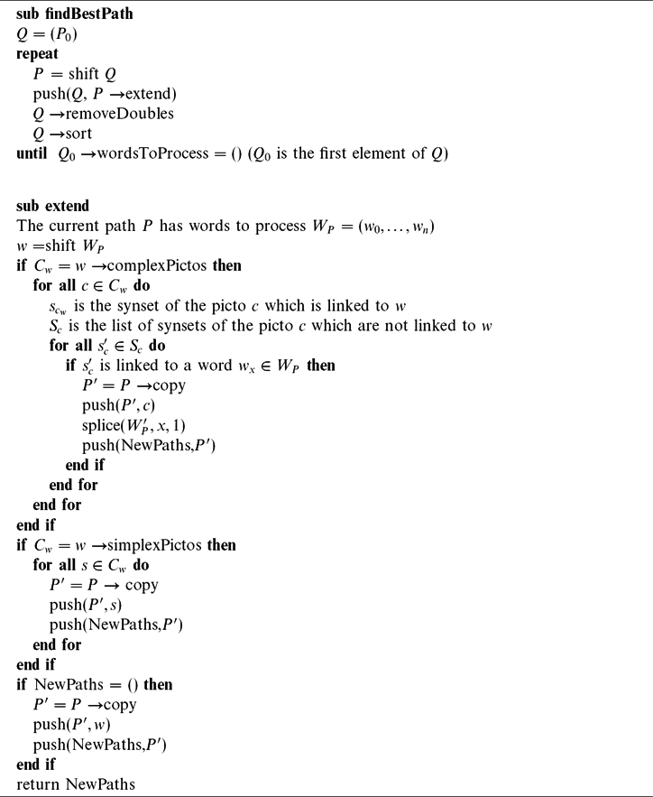 Translating text into pictographs | Natural Language Engineering ...