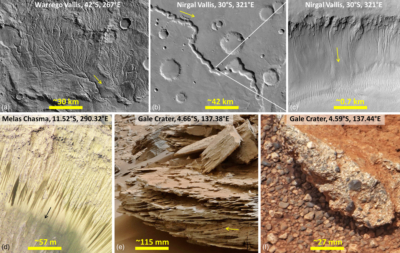 MOMA: the challenge to search for organics and biosignatures on Mars ...