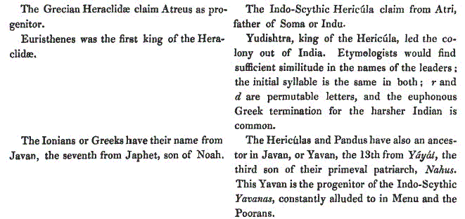 VI.—Comparison of the Hindu and Theban Hercules, illustrated by an ...