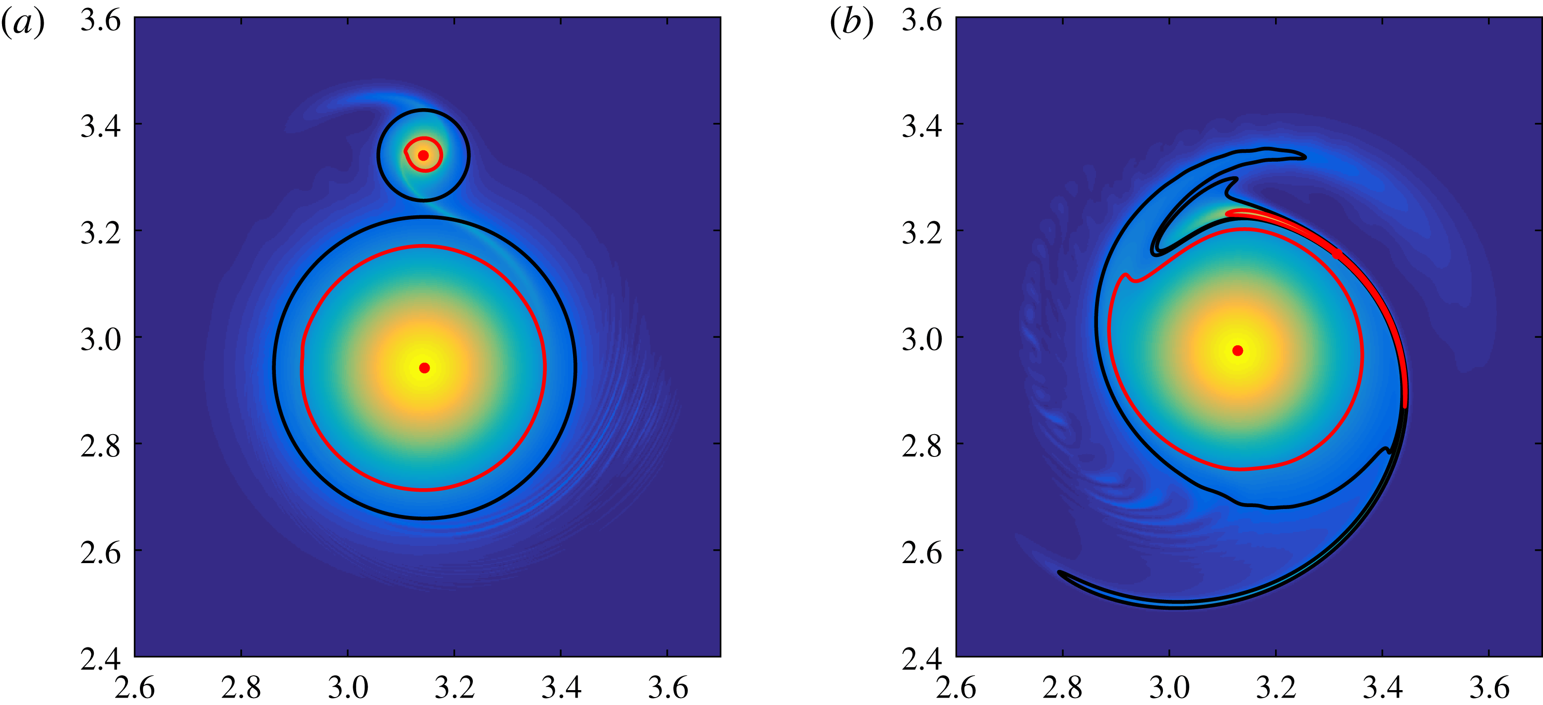 Defining coherent vortices objectively from the vorticity | Journal of ...