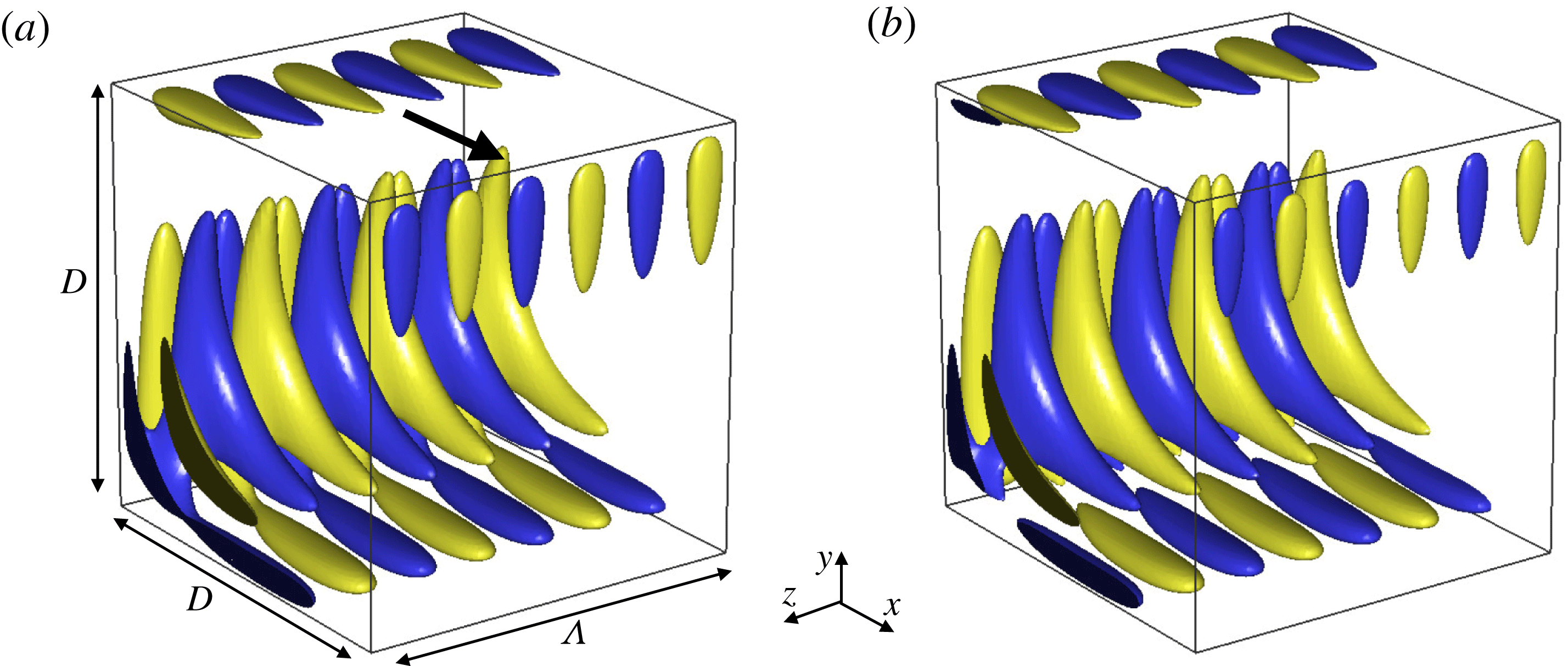A Reduced Order Model Of Three Dimensional Unsteady Flow In A Cavity Based On The Resolvent