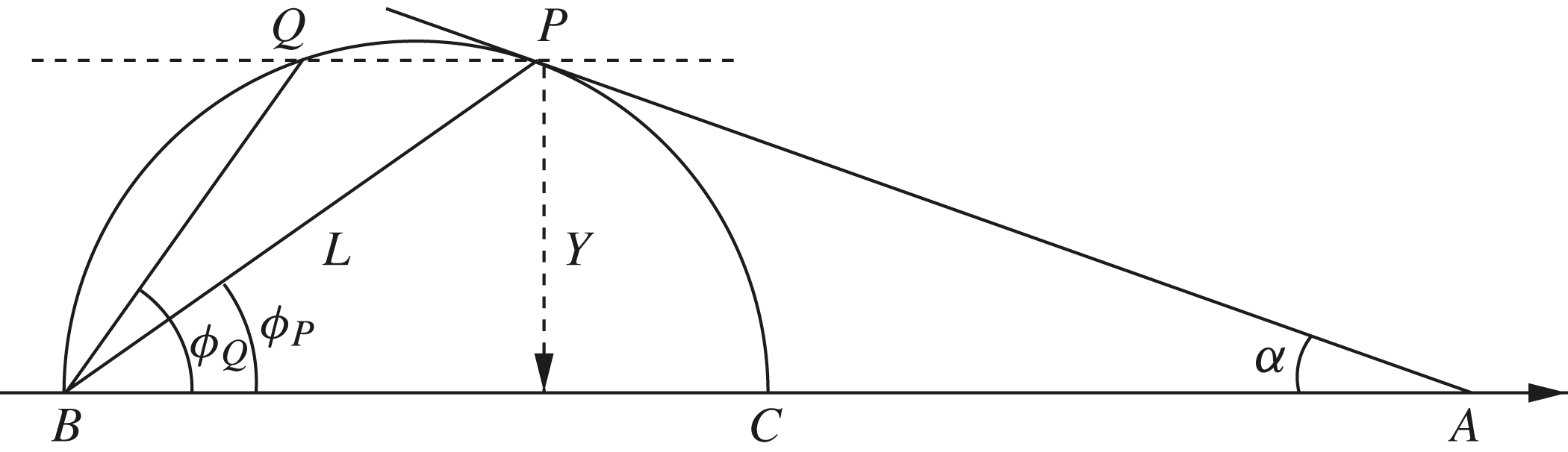 Identification of ship wake structures by a time–frequency method ...