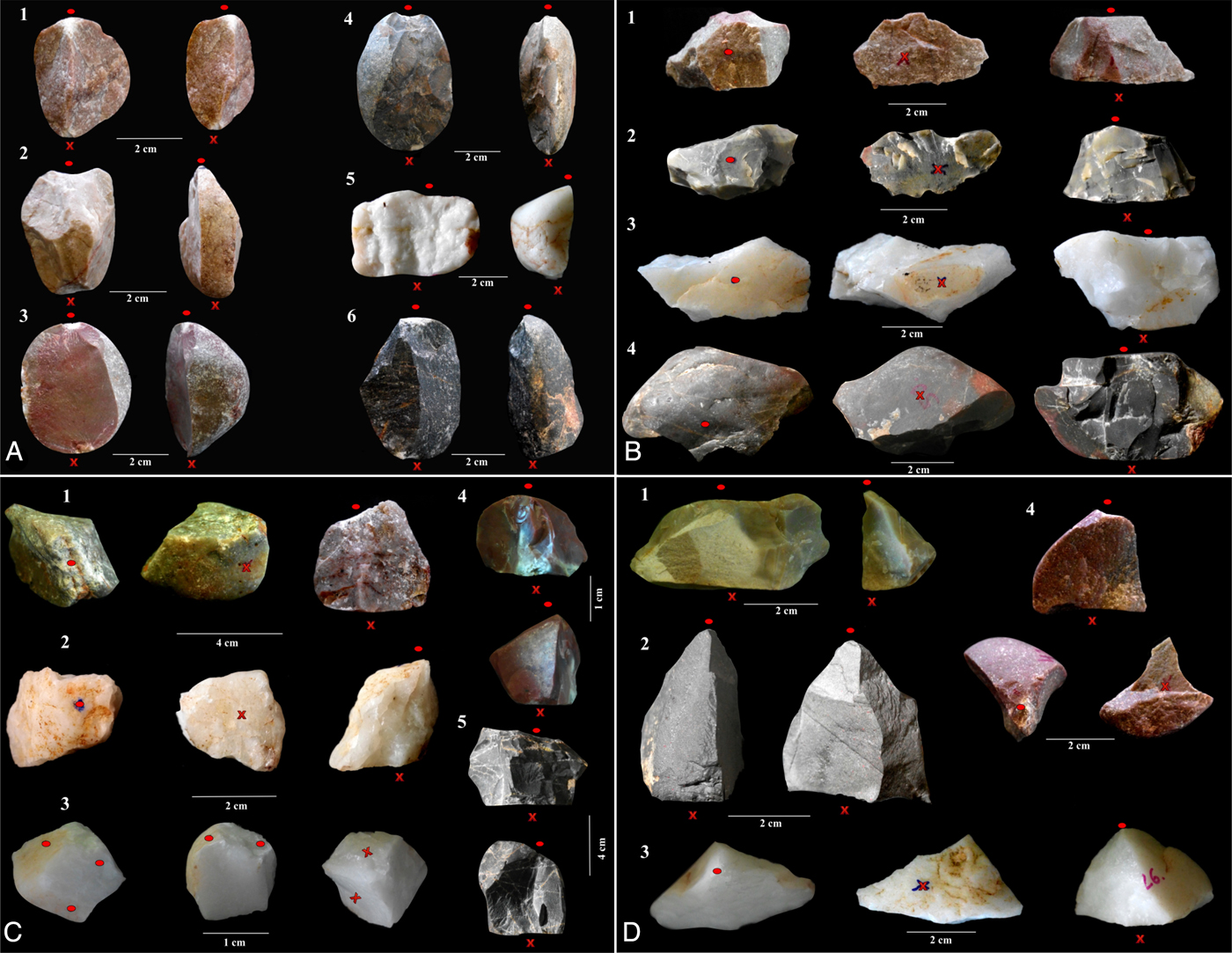 Experimental Approach to the Study of the European Mode 1 Lithic Record ...
