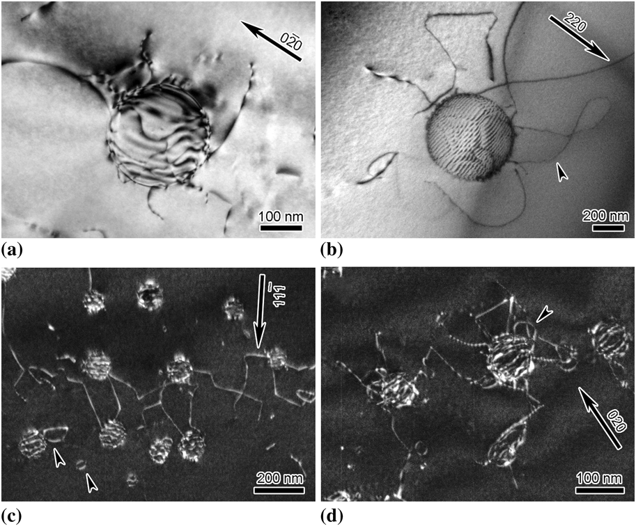 Three-dimensional visualization of dislocation-precipitate interactions ...