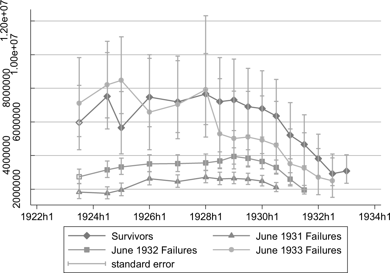 What Caused Chicago Bank Failures in the Great Depression? A Look at ...