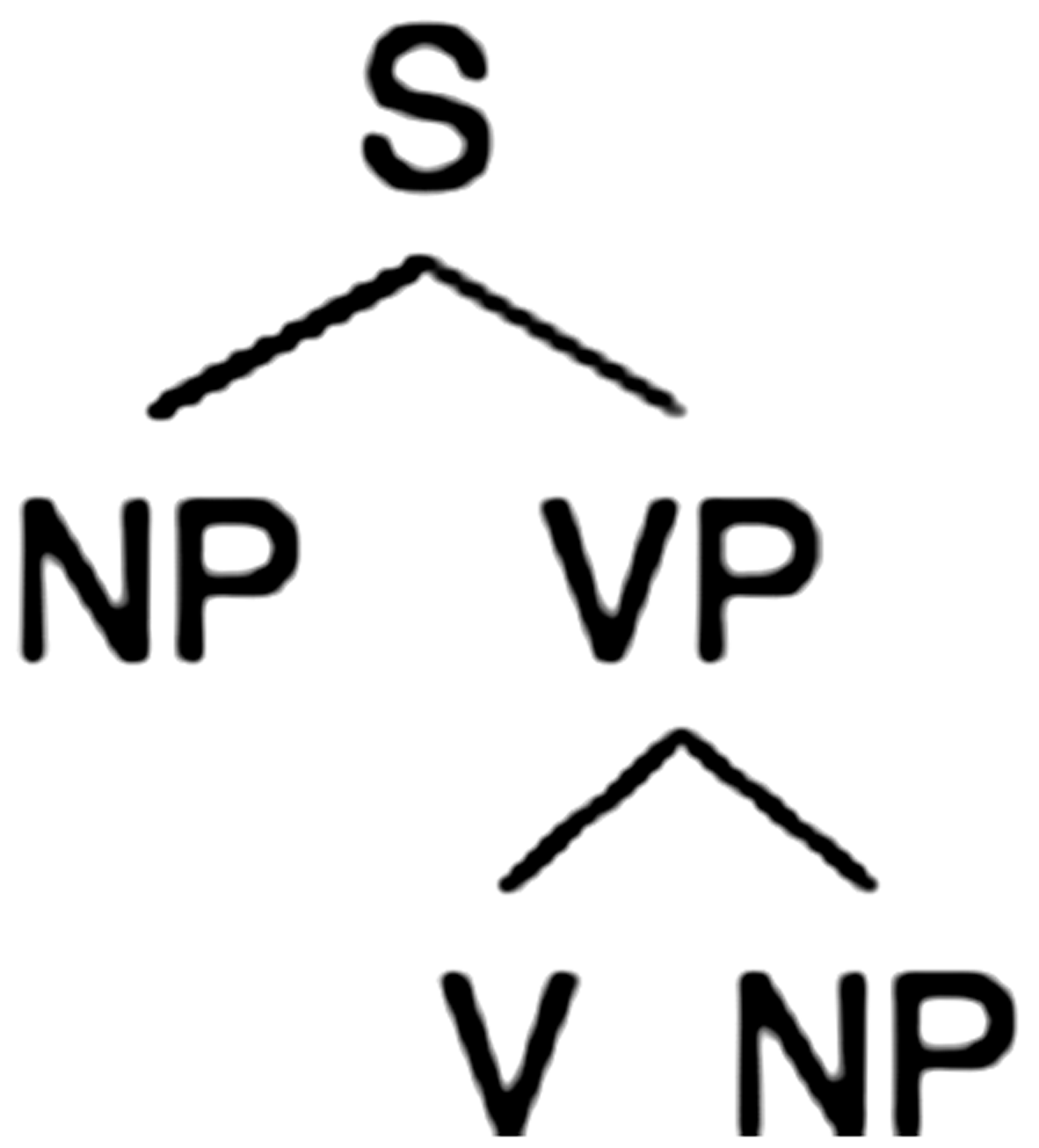 The syntax of priming | Behavioral and Brain Sciences | Cambridge Core