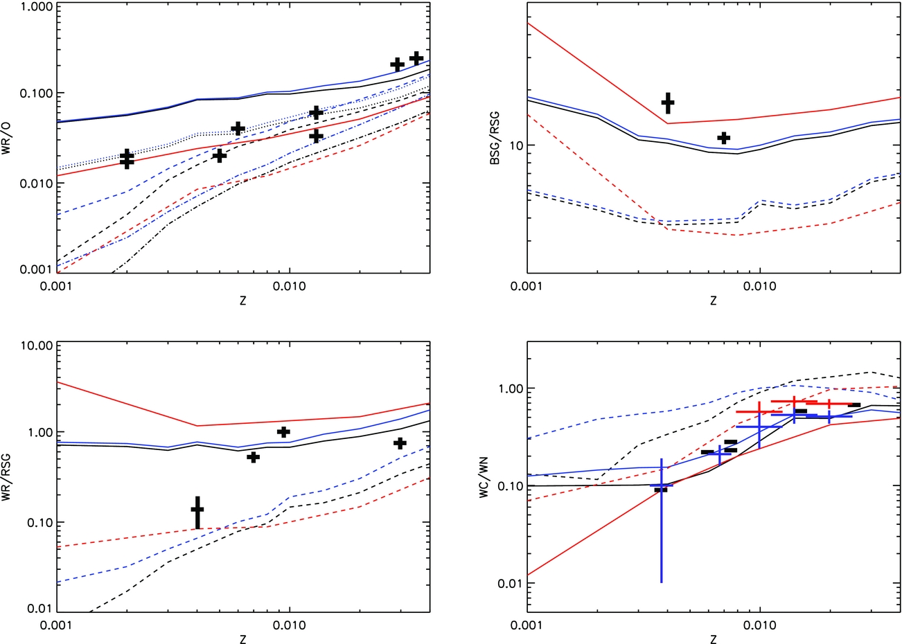 Binary Population And Spectral Synthesis Version 2 1 Construction