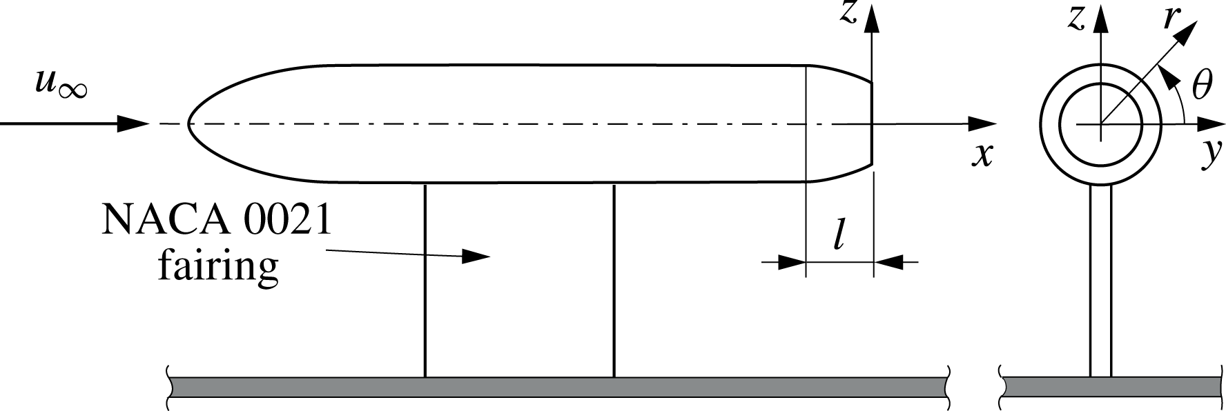 Separation Control And Drag Reduction For Boat Tailed Axisymmetric