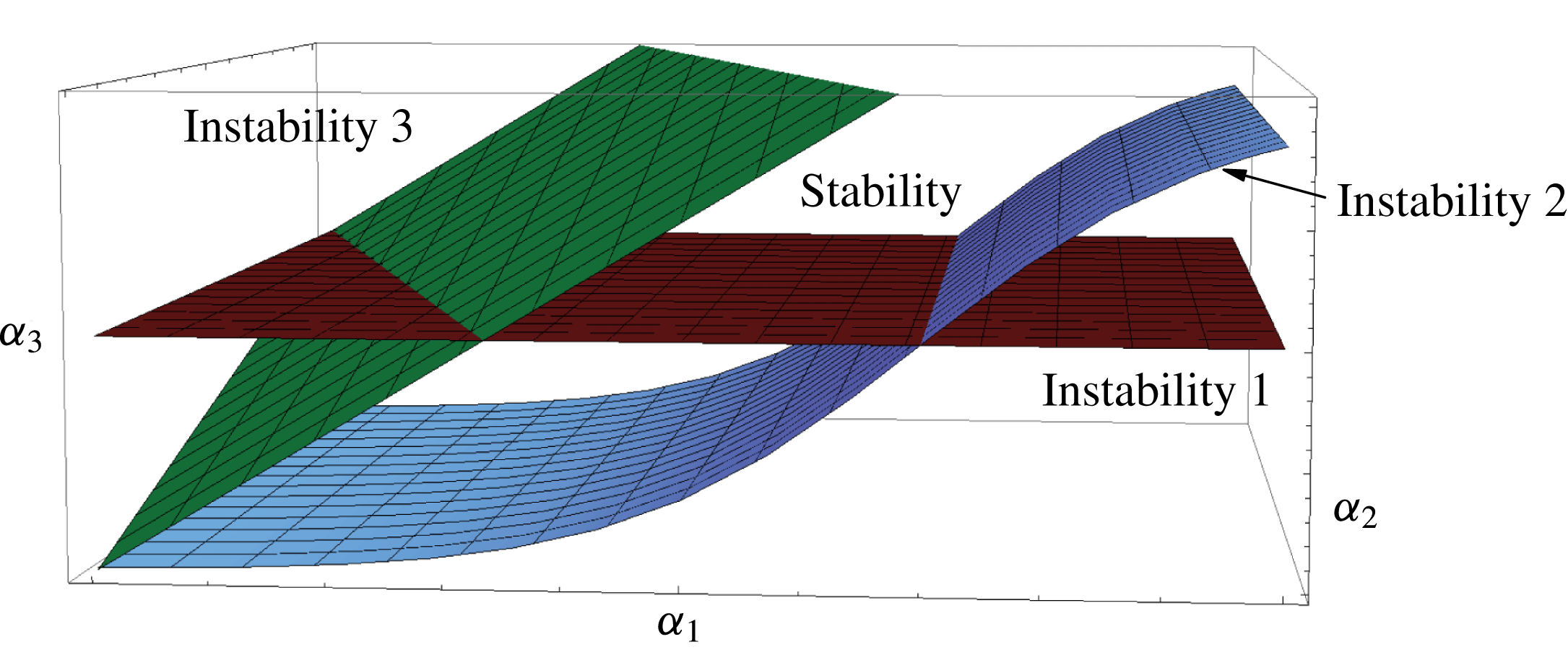 Global stability of axisymmetric flow focusing | Journal of Fluid ...