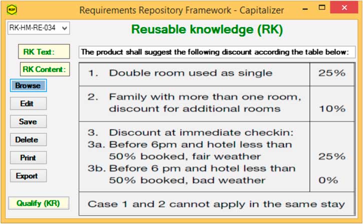 Component-based approach for requirements reuse | The Knowledge ...
