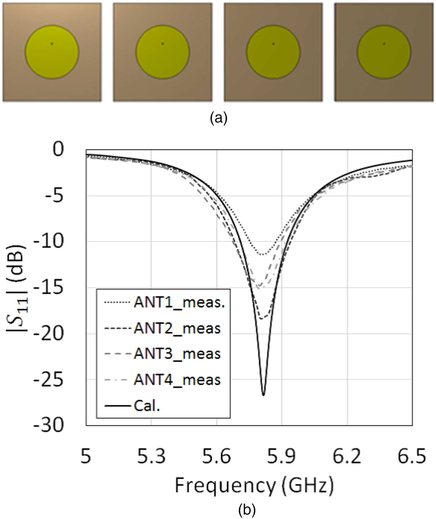Sidelobe Reduction With A Gan Active Array Antenna Wireless Power Transfer Cambridge Core