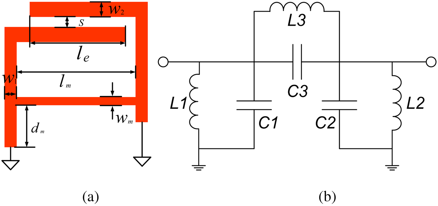 A wideband bandpass filter with multi-mode resonator and mixed electromagnetic coupling ...