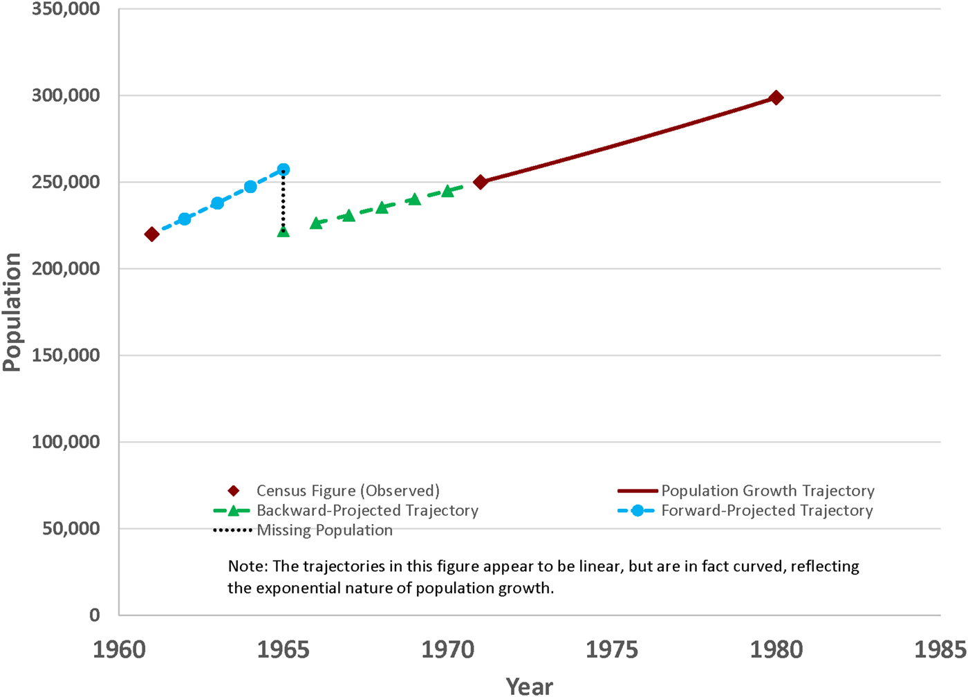New Findings on the Indonesian Killings of 1965–66 | The Journal of ...