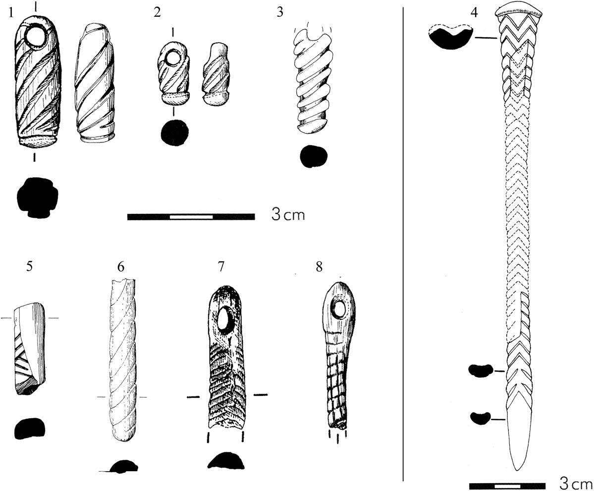 Getting into the Groove: Exploring the Relationship between Grooved ...