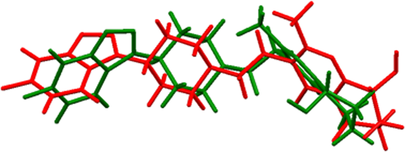 Crystal structure of paliperidone palmitate (INVEGA SUSTENNA ...