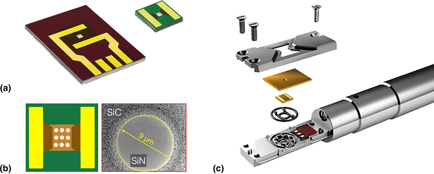 Transmission electron microscopy with atomic resolution under ...