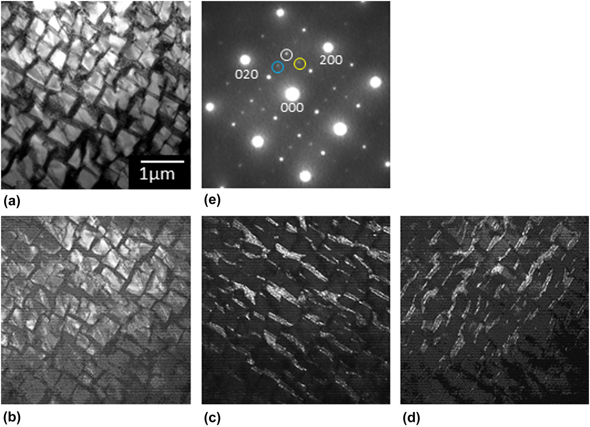 Microstructures and hardness properties of laser clad Ni base two-phase ...