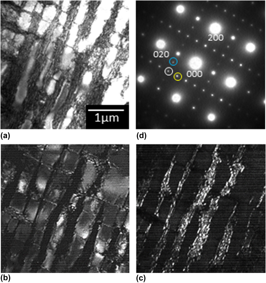 Microstructures and hardness properties of laser clad Ni base two-phase ...