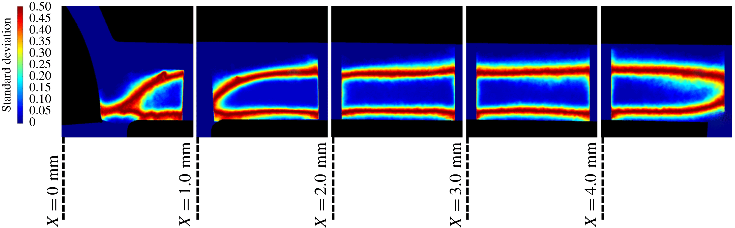 High-speed visualization of vortical cavitation using synchrotron ...