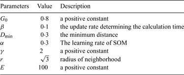 Task Assignment and Path Planning of a Multi-AUV System Based on a ...