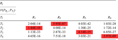 Task Assignment and Path Planning of a Multi-AUV System Based on a ...