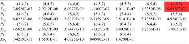 Task Assignment and Path Planning of a Multi-AUV System Based on a ...