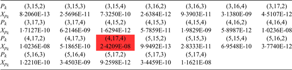 Task Assignment and Path Planning of a Multi-AUV System Based on a ...