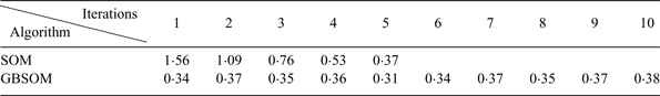 Task Assignment and Path Planning of a Multi-AUV System Based on a ...