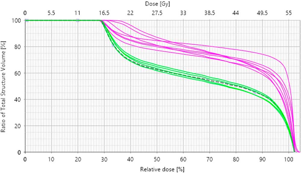 A feasibility study for the introduction of micro-enema to improve ...