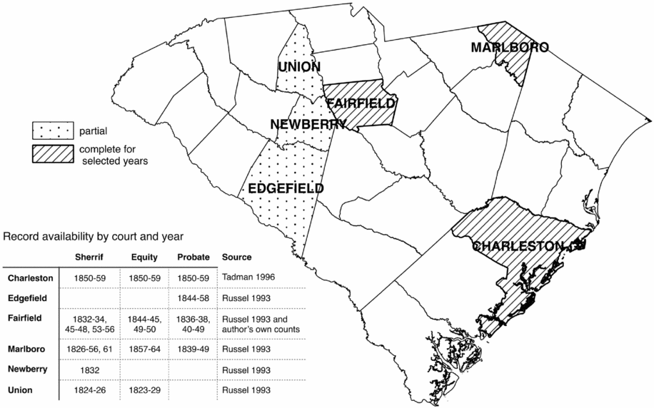 Credit Market Discipline and Capitalist Slavery in Antebellum South ...